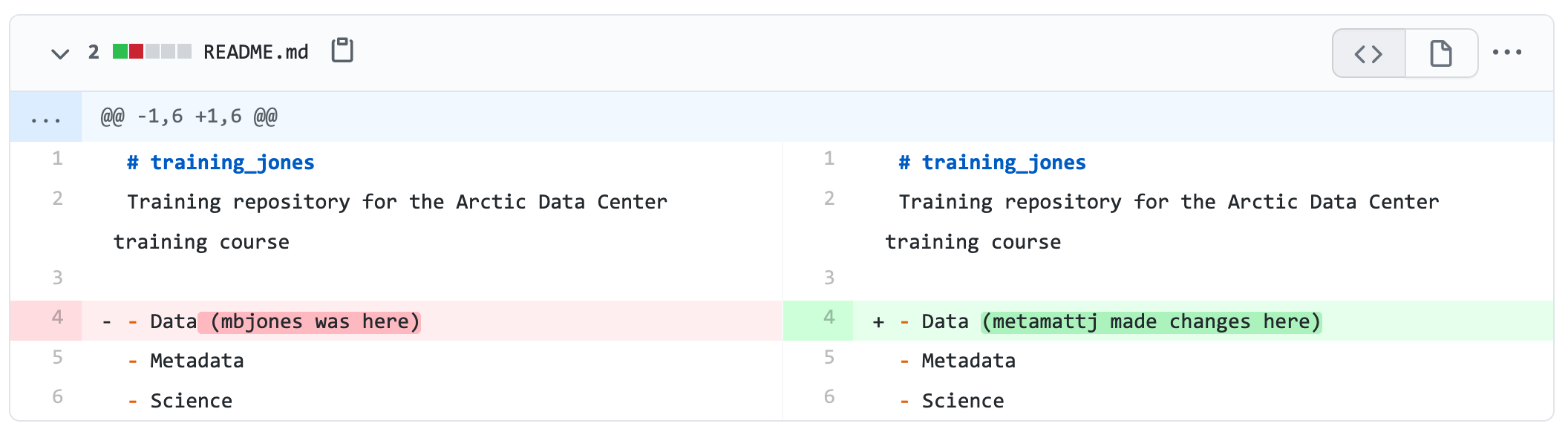 NCEAS Open Science Synthesis for the Delta Science Program - 1 Collaborating using Git and ...